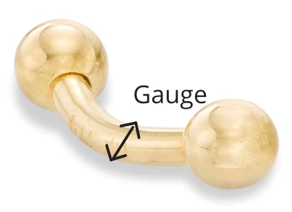 Body Jewelry Guide | Banter | Banter