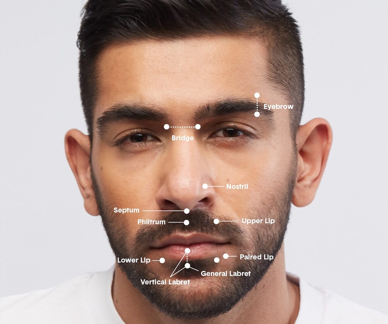 Face & Body Piercing | Banter