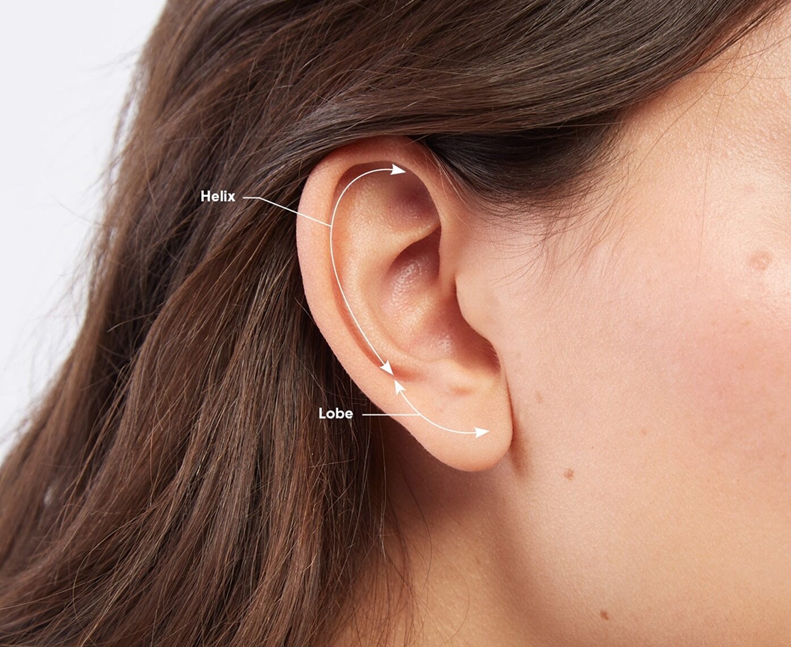 Ear Piercing Overview | Banter