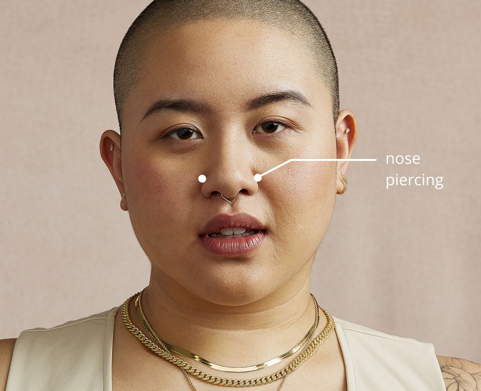 Ear Piercing Overview | Banter